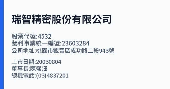 瑞智精密股份有限公司 股票代號 4532 統編 23603284 上市公司基本資料圖