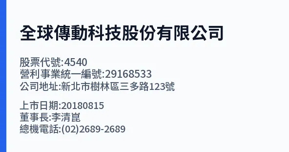 全球傳動科技股份有限公司 股票代號 4540 統編 29168533 上市公司基本資料圖