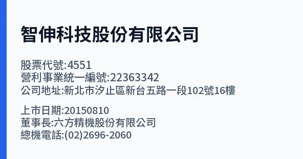 智伸科技股份有限公司 股票代號 4551 統編 22363342 上市公司基本資料圖