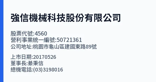 強信機械科技股份有限公司 股票代號 4560 統編 50721361 上市公司基本資料圖