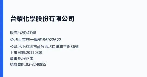台耀化學股份有限公司 股票代號 4746 統編 96922622 上市公司基本資料圖