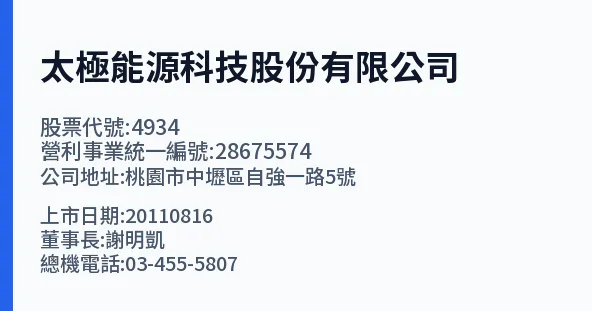 太極能源科技股份有限公司 股票代號 4934 統編 28675574 上市公司基本資料圖