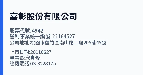 嘉彰股份有限公司 股票代號 4942 統編 22164527 上市公司基本資料圖