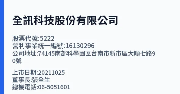 全訊科技股份有限公司 股票代號 5222 統編 16130296 上市公司基本資料圖