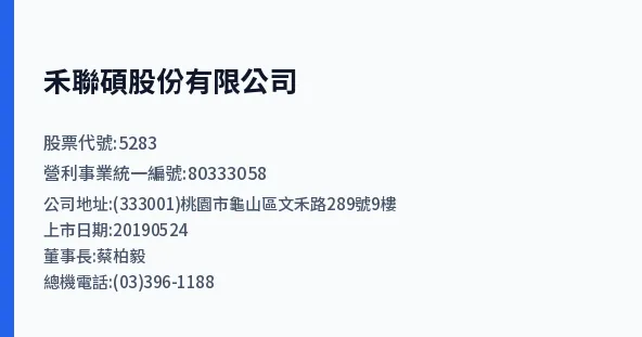 禾聯碩股份有限公司 股票代號 5283 統編 80333058 上市公司基本資料圖