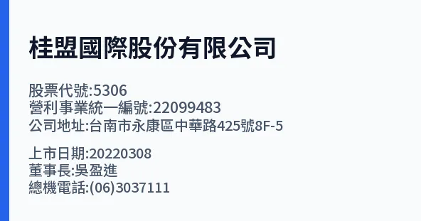 桂盟國際股份有限公司 股票代號 5306 統編 22099483 上市公司基本資料圖