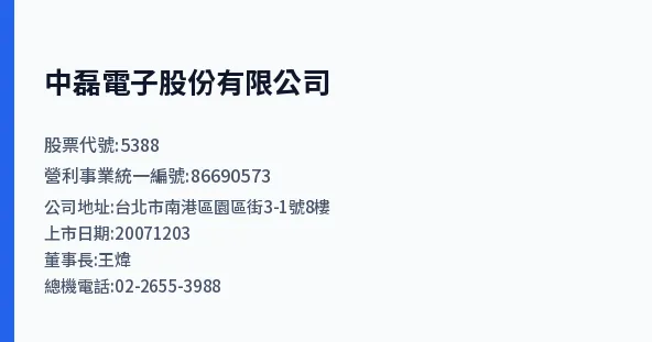 中磊電子股份有限公司 股票代號 5388 統編 86690573 上市公司基本資料圖