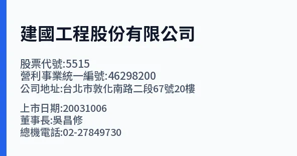 建國工程股份有限公司 股票代號 5515 統編 46298200 上市公司基本資料圖