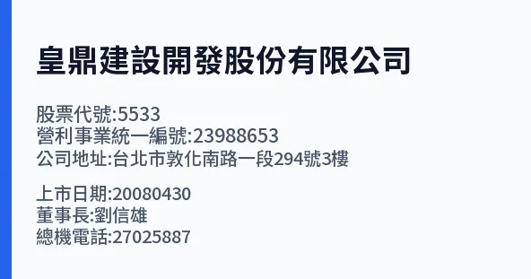 皇鼎建設開發股份有限公司 股票代號 5533 統編 23988653 上市公司基本資料圖