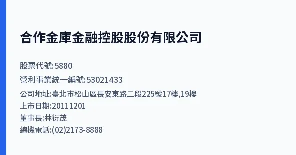 合作金庫金融控股股份有限公司 股票代號 5880 統編 53021433 上市公司基本資料圖