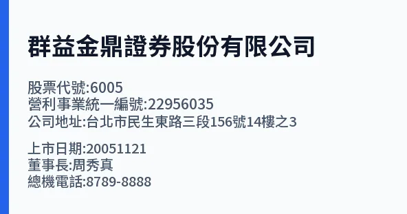 群益金鼎證券股份有限公司 股票代號 6005 統編 22956035 上市公司基本資料圖