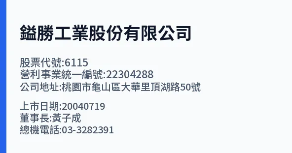 鎰勝工業股份有限公司 股票代號 6115 統編 22304288 上市公司基本資料圖