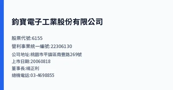 鈞寶電子工業股份有限公司 股票代號 6155 統編 22306130 上市公司基本資料圖