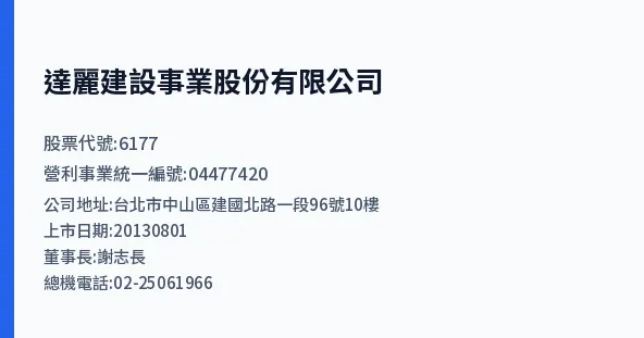 達麗建設事業股份有限公司 股票代號 6177 統編 04477420 上市公司基本資料圖