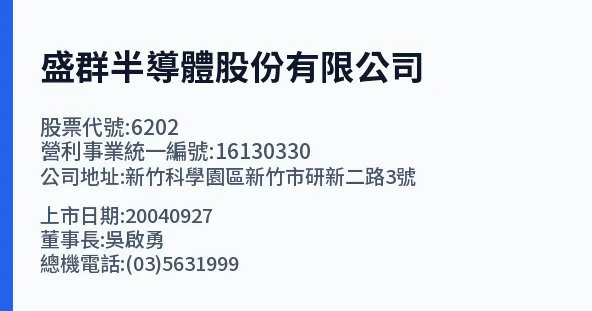 盛群半導體股份有限公司 股票代號 6202 統編 16130330 上市公司基本資料圖