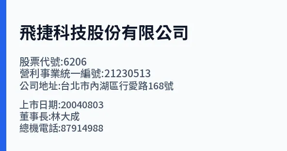 飛捷科技股份有限公司 股票代號 6206 統編 21230513 上市公司基本資料圖