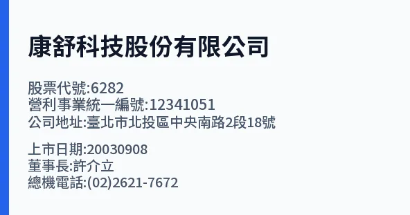 康舒科技股份有限公司 股票代號 6282 統編 12341051 上市公司基本資料圖