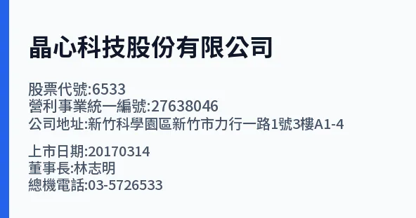 晶心科技股份有限公司 股票代號 6533 統編 27638046 上市公司基本資料圖