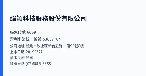 緯穎科技服務股份有限公司 股票代號 6669 統編 53687704 上市公司基本資料圖