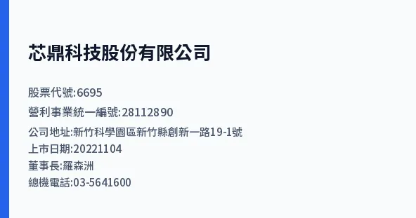 芯鼎科技股份有限公司 股票代號 6695 統編 28112890 上市公司基本資料圖