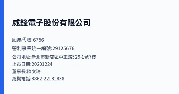 威鋒電子股份有限公司 股票代號 6756 統編 29125676 上市公司基本資料圖