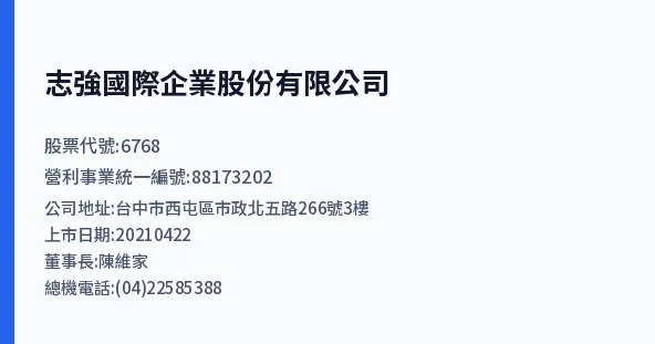志強國際企業股份有限公司 股票代號 6768 統編 88173202 上市公司基本資料圖