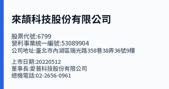 來頡科技股份有限公司 股票代號 6799 統編 53089904 上市公司基本資料圖