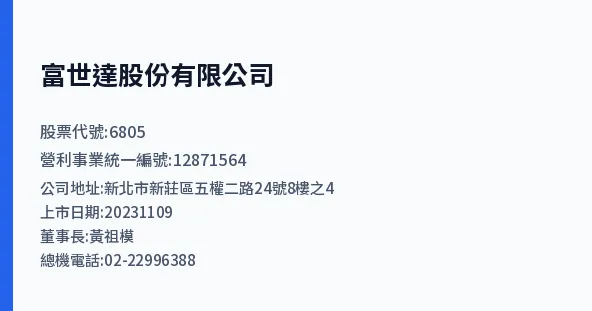 富世達股份有限公司 股票代號 6805 統編 12871564 上市公司基本資料圖
