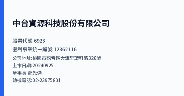 中台資源科技股份有限公司 股票代號 6923 統編 12862116 上市公司基本資料圖