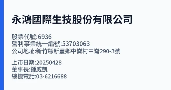 永鴻國際生技股份有限公司 股票代號 6936 統編 53703063 上市公司基本資料圖