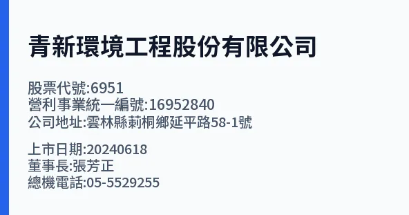 青新環境工程股份有限公司 股票代號 6951 統編 16952840 上市公司基本資料圖