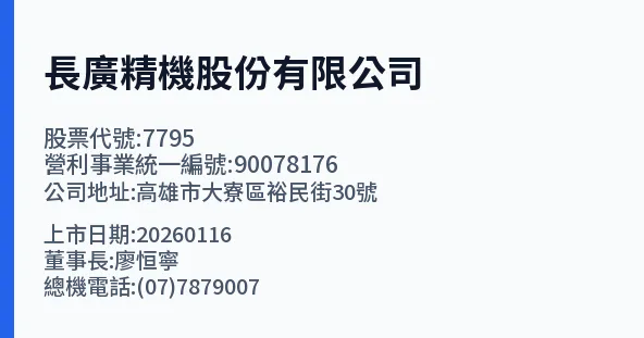 長廣精機股份有限公司 股票代號 7795 統編 90078176 上市公司基本資料圖