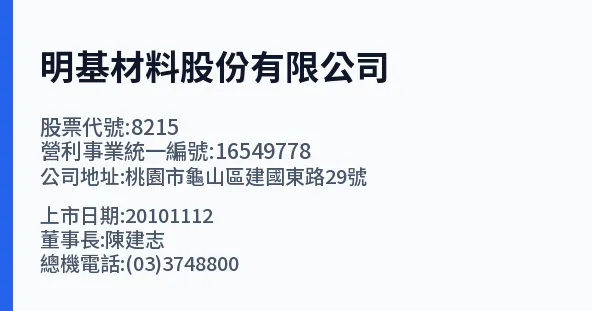 明基材料股份有限公司 股票代號 8215 統編 16549778 上市公司基本資料圖