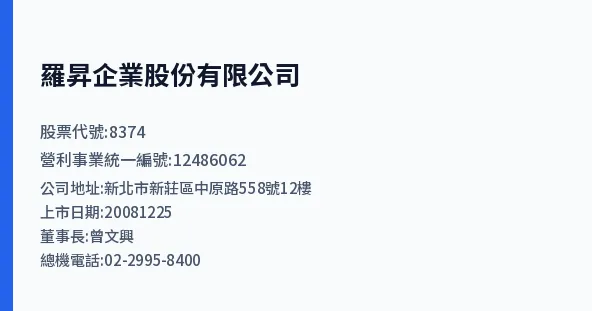 羅昇企業股份有限公司 股票代號 8374 統編 12486062 上市公司基本資料圖