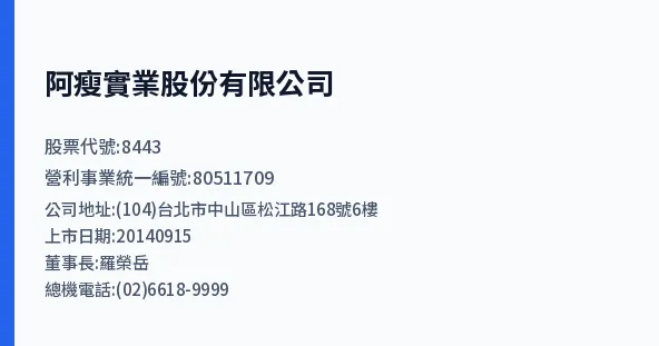 阿瘦實業股份有限公司 股票代號 8443 統編 80511709 上市公司基本資料圖