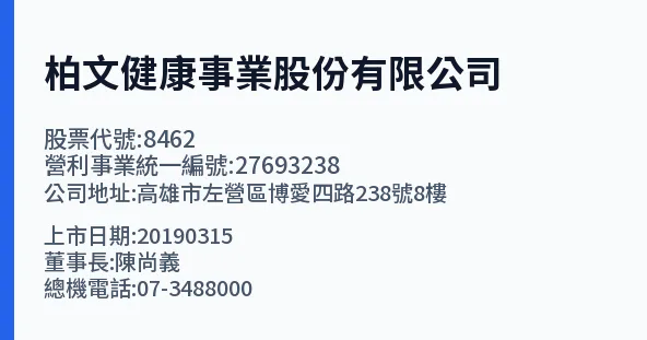 柏文健康事業股份有限公司 股票代號 8462 統編 27693238 上市公司基本資料圖