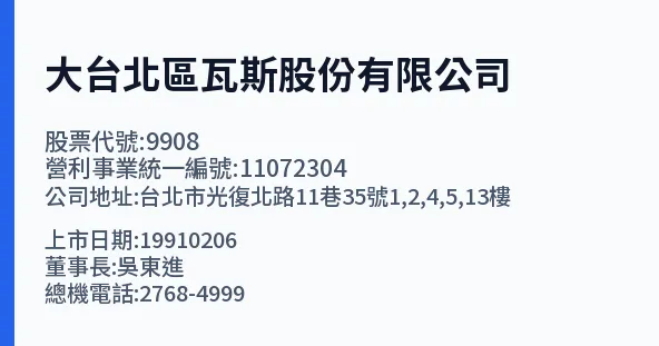大台北區瓦斯股份有限公司 股票代號 9908 統編 11072304 上市公司基本資料圖