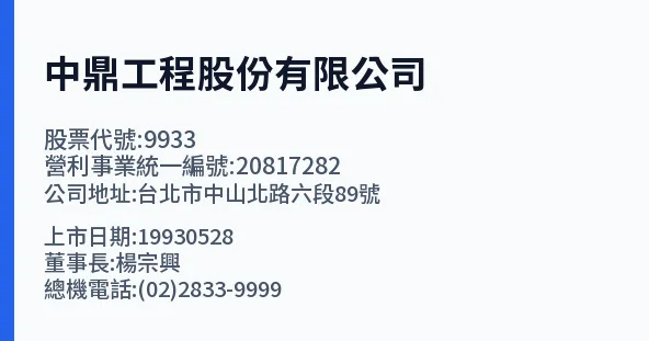 中鼎工程股份有限公司 股票代號 9933 統編 20817282 上市公司基本資料圖