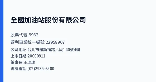 全國加油站股份有限公司 股票代號 9937 統編 22958907 上市公司基本資料圖