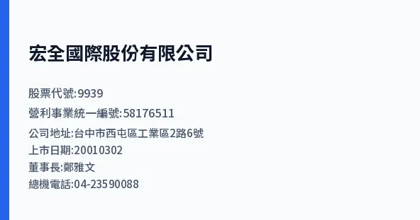 宏全國際股份有限公司 股票代號 9939 統編 58176511 上市公司基本資料圖