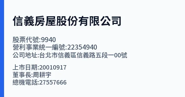 信義房屋股份有限公司 股票代號 9940 統編 22354940 上市公司基本資料圖
