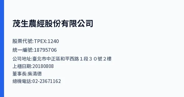 茂生農經股份有限公司 股票代號 TPEX:1240 統編 18795706 上櫃公司基本資料圖