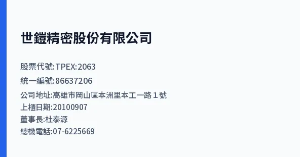 世鎧精密股份有限公司 股票代號 TPEX:2063 統編 86637206 上櫃公司基本資料圖