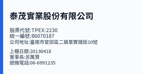 泰茂實業股份有限公司 股票代號 TPEX:2230 統編 86070187 上櫃公司基本資料圖
