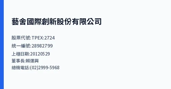 藝舍國際創新股份有限公司 股票代號 TPEX:2724 統編 28982799 上櫃公司基本資料圖