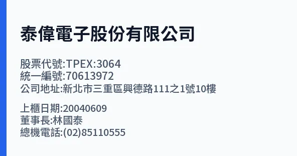 泰偉電子股份有限公司 股票代號 TPEX:3064 統編 70613972 上櫃公司基本資料圖