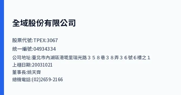 全域股份有限公司 股票代號 TPEX:3067 統編 04934334 上櫃公司基本資料圖