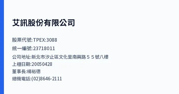 艾訊股份有限公司 股票代號 TPEX:3088 統編 23718011 上櫃公司基本資料圖