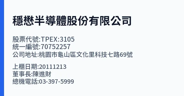 穩懋半導體股份有限公司 股票代號 TPEX:3105 統編 70752257 上櫃公司基本資料圖