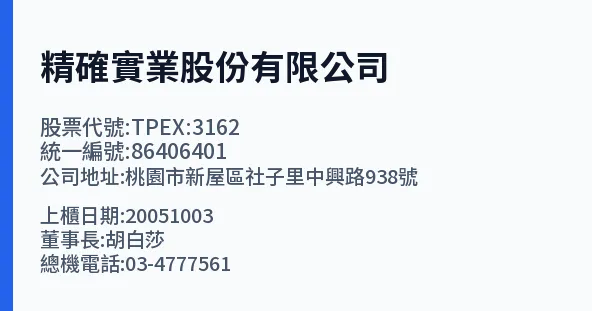 精確實業股份有限公司 股票代號 TPEX:3162 統編 86406401 上櫃公司基本資料圖